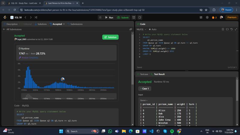 Sujal Chouriya on LinkedIn: #sql #dataanalysis #learningjourney ... Sujal Chouriya on LinkedIn: #sql #dataanalysis #learningjourney ...