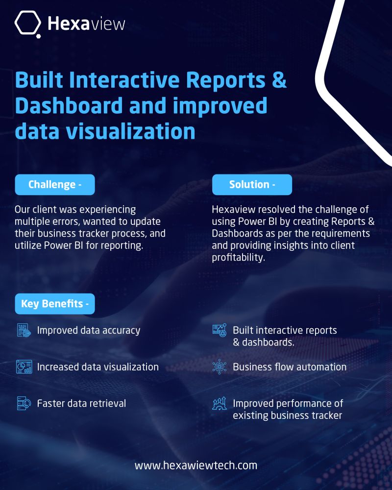 Hexaview Technologies Inc. on LinkedIn: #dataanalysis #dashboards # ... Hexaview Technologies Inc. on LinkedIn: #dataanalysis #dashboards # ...