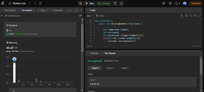 shriyanshi pandey on LinkedIn: #100daysofcode #leetcode #coding # ... shriyanshi pandey on LinkedIn: #100daysofcode #leetcode #coding # ...