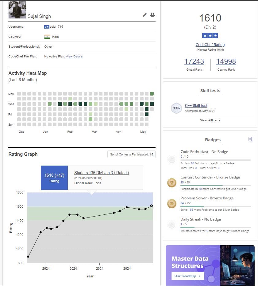Sujal Singh on LinkedIn: #connections #competitiveprogramming #codechef ... Sujal Singh on LinkedIn: #connections #competitiveprogramming #codechef ...