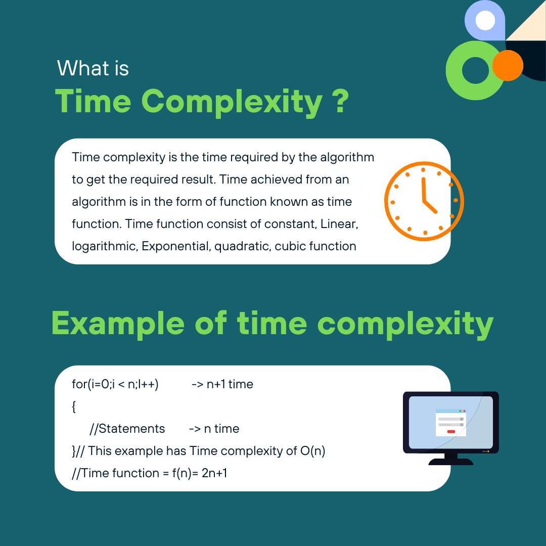 Abdullah Adnan on LinkedIn: #dsa #coding #java #c #programming Abdullah Adnan on LinkedIn: #dsa #coding #java #c #programming