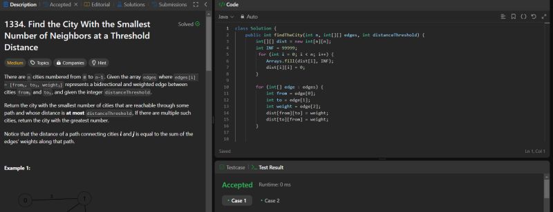 Ashima Pillai on LinkedIn: #100daysleetcode #leetcode #algorithm # ... Ashima Pillai on LinkedIn: #100daysleetcode #leetcode #algorithm # ...