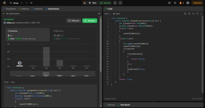 om lathiya on LinkedIn: #leetcodechallenge #array #problem om lathiya on LinkedIn: #leetcodechallenge #array #problem
