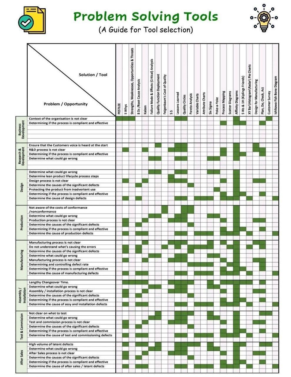 Peter Nathan on LinkedIn: #excel #team #nlg #data #analytics #ai # ... Peter Nathan on LinkedIn: #excel #team #nlg #data #analytics #ai # ...