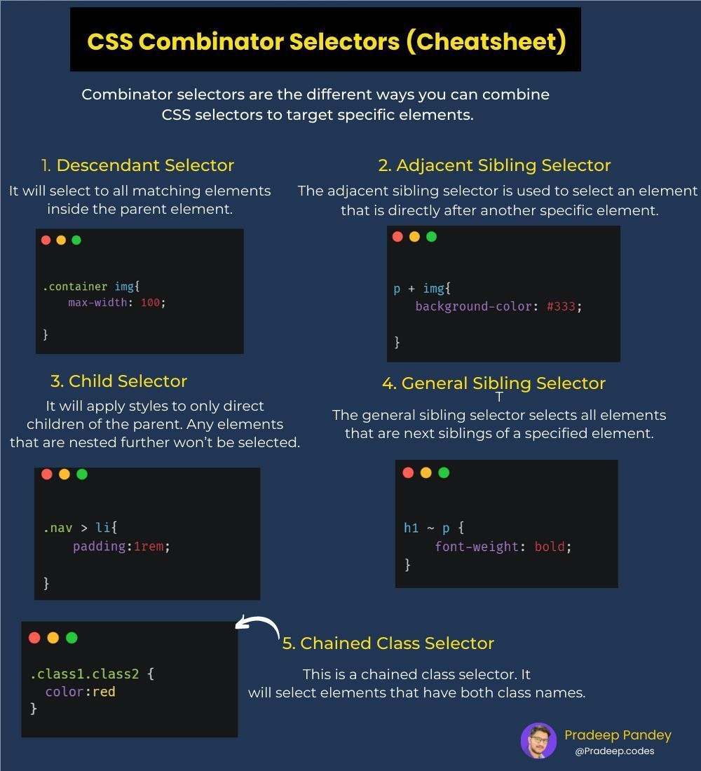 Aliyan Ansari on LinkedIn: CSS Selector Credit Pradeep Pandey You can ... Aliyan Ansari on LinkedIn: CSS Selector Credit Pradeep Pandey You can ...