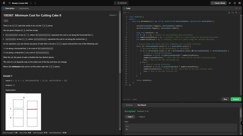 Gaurav Paul on LinkedIn: #datastucture #greddy #algorithm #leetcode Gaurav Paul on LinkedIn: #datastucture #greddy #algorithm #leetcode