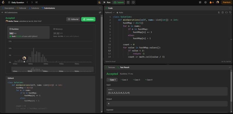 Muthu Thevar on LinkedIn: #leetcode #codingchallenge #day32 # ... Muthu Thevar on LinkedIn: #leetcode #codingchallenge #day32 # ...