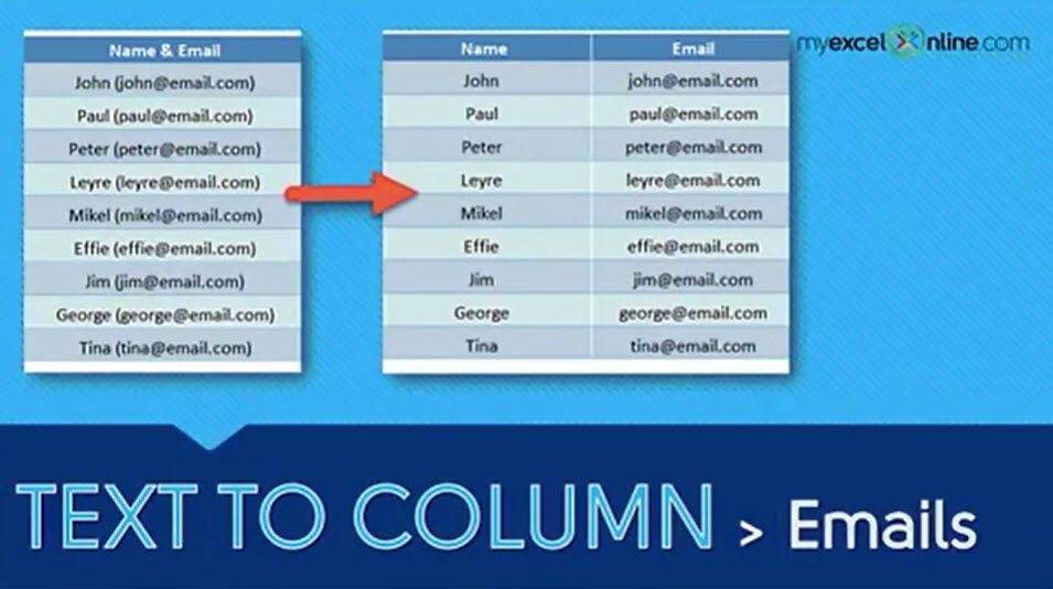 John Michaloudis on LinkedIn: Excel Text to Columns ā Split Names Watch ... John Michaloudis on LinkedIn: Excel Text to Columns ā Split Names Watch ...
