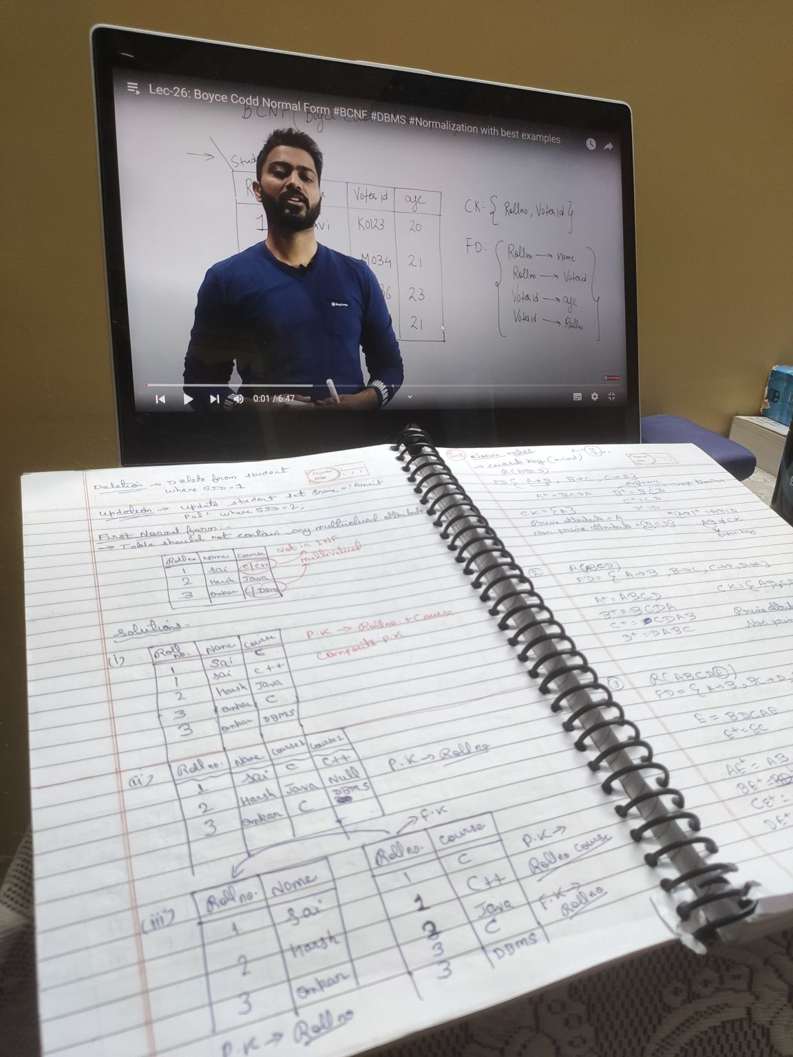 ANKIT ANAND on LinkedIn: #learninginpublic ANKIT ANAND on LinkedIn: #learninginpublic