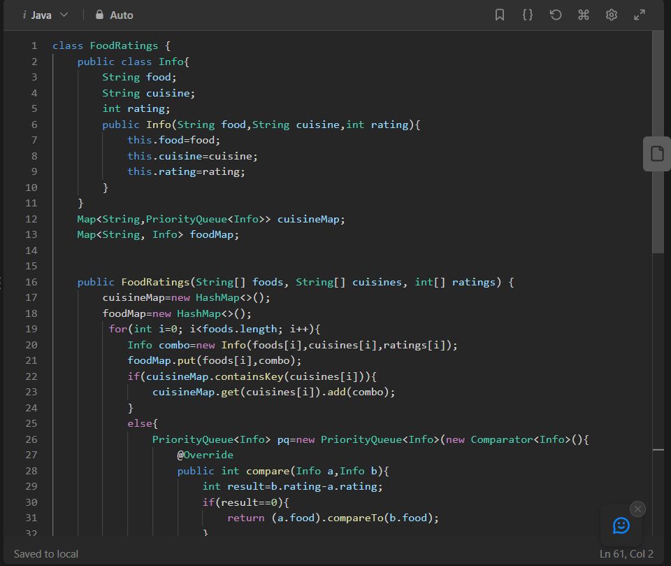 AYUSH MANOJ BISOYI on LinkedIn: #connections #leetcode #codingmilestone ... AYUSH MANOJ BISOYI on LinkedIn: #connections #leetcode #codingmilestone ...