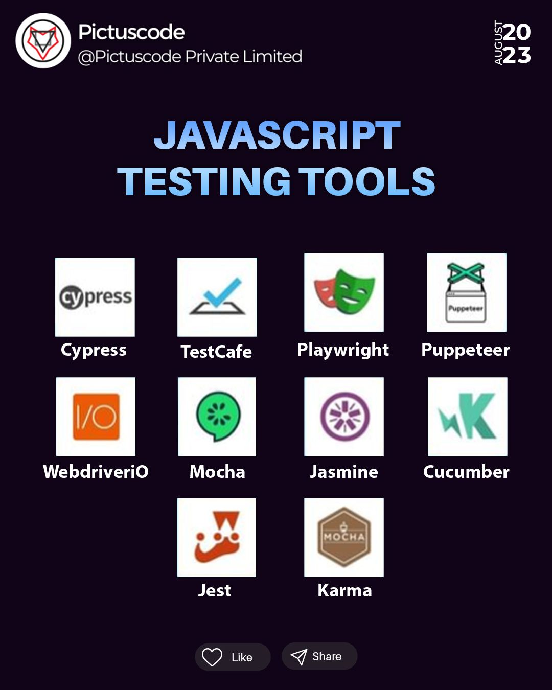 Turn your JavaScript game into a test tool | Pictuscode Private Limted ... Turn your JavaScript game into a test tool | Pictuscode Private Limted ...