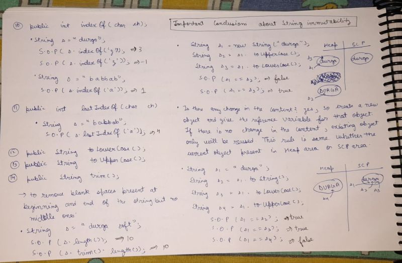 Ajay Chauhan on LinkedIn: #75daysofcode #java #javabackend #webdev Ajay Chauhan on LinkedIn: #75daysofcode #java #javabackend #webdev