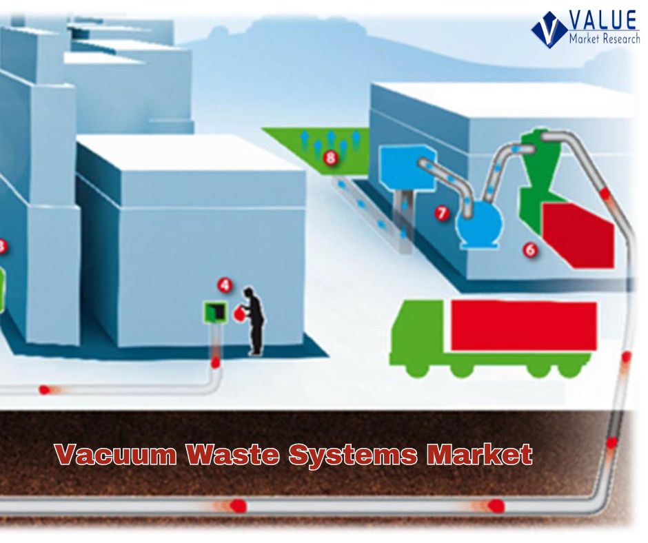 Akanksha Shrivastav on LinkedIn: #vacuum_waste_systems Akanksha Shrivastav on LinkedIn: #vacuum_waste_systems