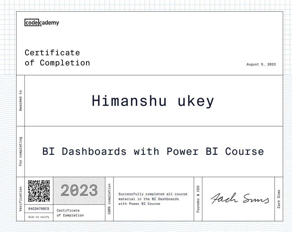 Himanshu Ukey on LinkedIn: I’m happy to share that I’ve obtained a new ... Himanshu Ukey on LinkedIn: I’m happy to share that I’ve obtained a new ...