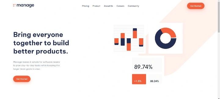 Shivam Wadhwa on LinkedIn: Website Landing Page using ( Html ,css… Shivam Wadhwa on LinkedIn: Website Landing Page using ( Html ,css…