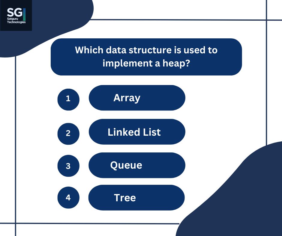 Satguru Technologies on LinkedIn: #programmingstudents #programming # ... Satguru Technologies on LinkedIn: #programmingstudents #programming # ...