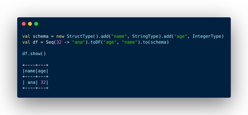 German S. on LinkedIn: #spark #apachespark #dataengineering German S. on LinkedIn: #spark #apachespark #dataengineering