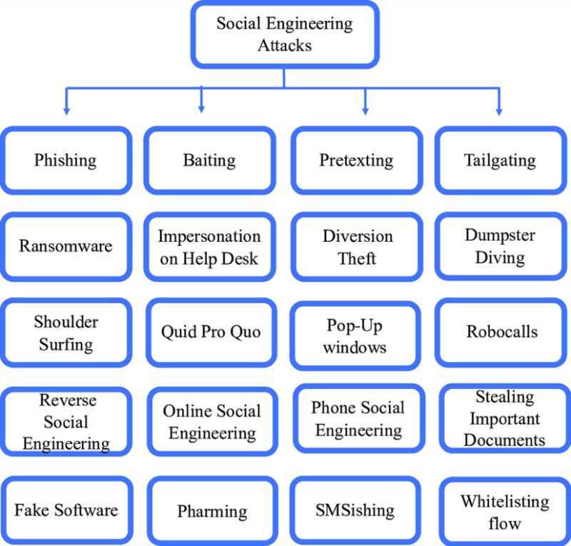 Faizan Ahmed posted on LinkedIn Faizan Ahmed posted on LinkedIn