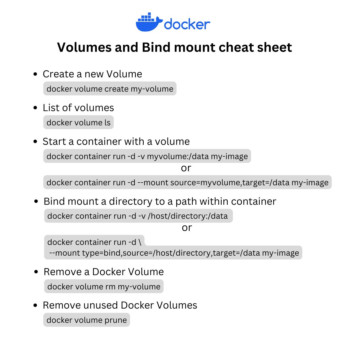 How to manage and persist data in Docker containers | Vishal Lokam ... How to manage and persist data in Docker containers | Vishal Lokam ...