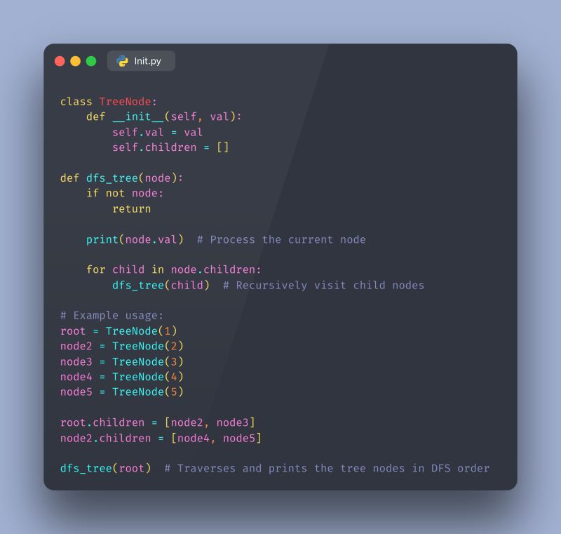 Keyur Ramoliya on LinkedIn: #python #algorithm Keyur Ramoliya on LinkedIn: #python #algorithm