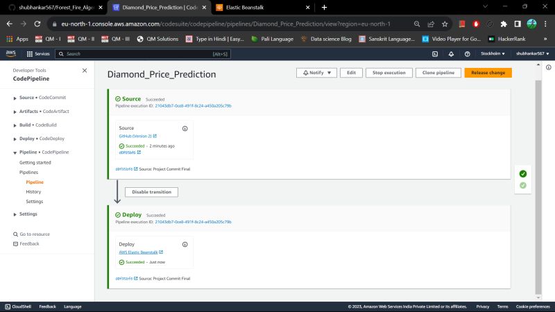 Shubhankar Chaturvedi on LinkedIn: #aws #elasticbeanstalk #codepipeline ... Shubhankar Chaturvedi on LinkedIn: #aws #elasticbeanstalk #codepipeline ...