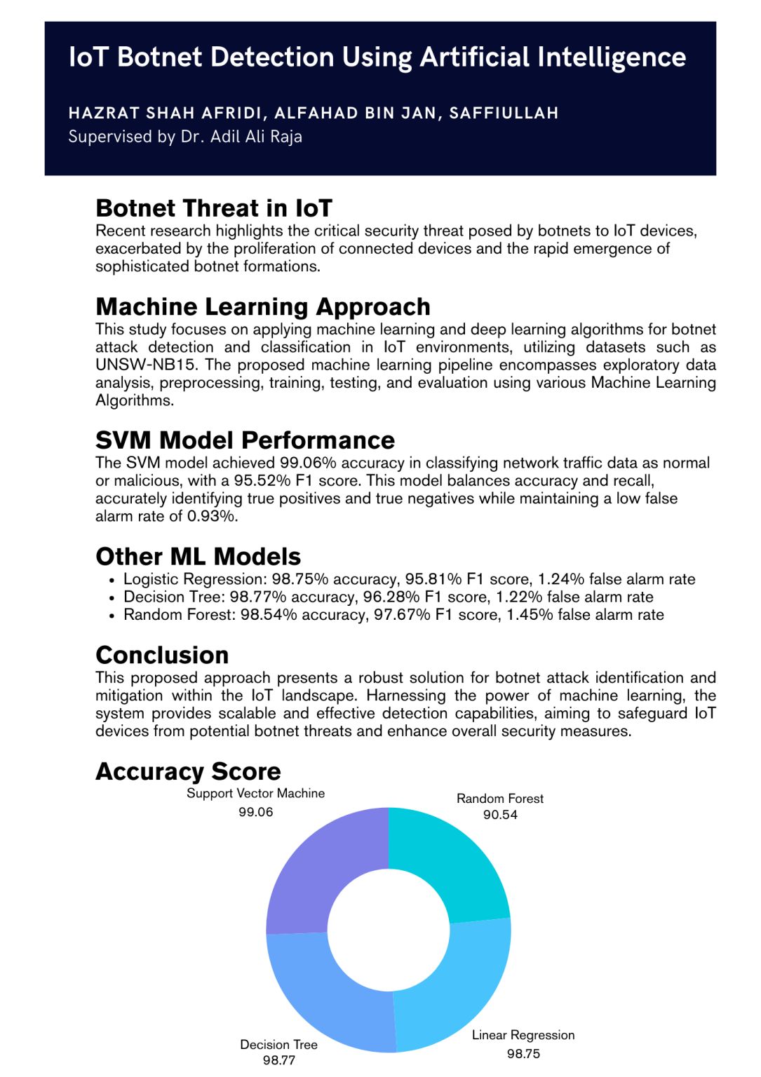 Hazratshah Afridi on LinkedIn: #botnet #iot #ai #cybersecurity Hazratshah Afridi on LinkedIn: #botnet #iot #ai #cybersecurity
