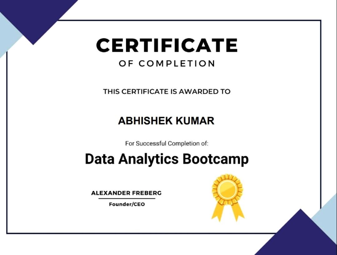 Abhishek kumar on LinkedIn: #dataanalysis #sql #python #powerbi # ... Abhishek kumar on LinkedIn: #dataanalysis #sql #python #powerbi # ...