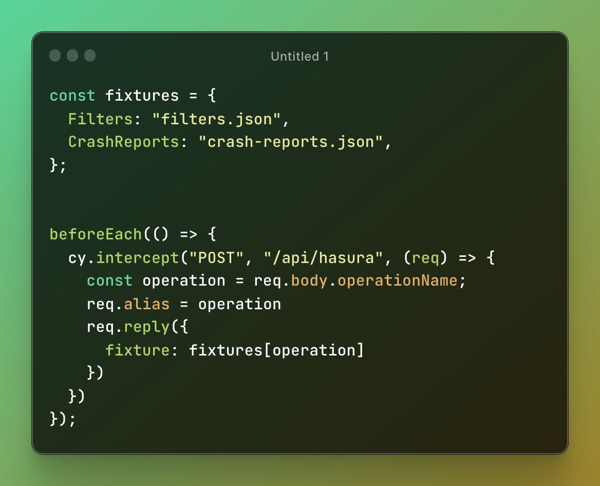 Filip Hric on LinkedIn: One way of stubbing GraphQL calls with fixtures Filip Hric on LinkedIn: One way of stubbing GraphQL calls with fixtures