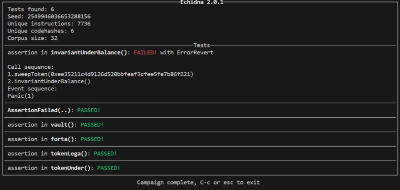 Alexander Zammit on LinkedIn: Smart Contract fuzzing, Echidna vs ... Alexander Zammit on LinkedIn: Smart Contract fuzzing, Echidna vs ...