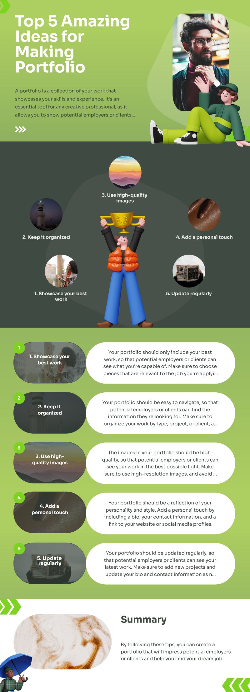 Rohit Mahato on LinkedIn: #10daysofinfographic #portfoliotips # ... Rohit Mahato on LinkedIn: #10daysofinfographic #portfoliotips # ...