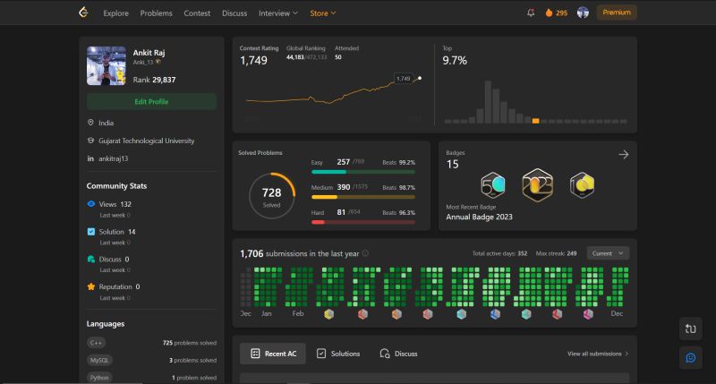 Ankit Raj on LinkedIn: #365daychallenge #leetcode #dailycoding #dsa # ... Ankit Raj on LinkedIn: #365daychallenge #leetcode #dailycoding #dsa # ...