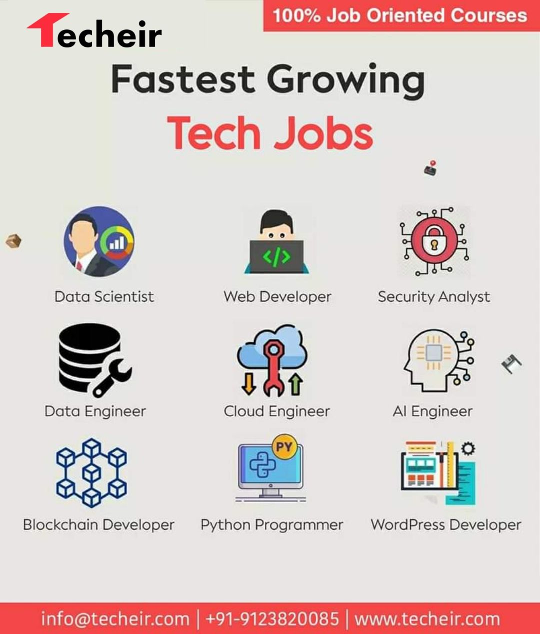 Techeir on LinkedIn: #techeir #ittraining #itcertification # ... Techeir on LinkedIn: #techeir #ittraining #itcertification # ...