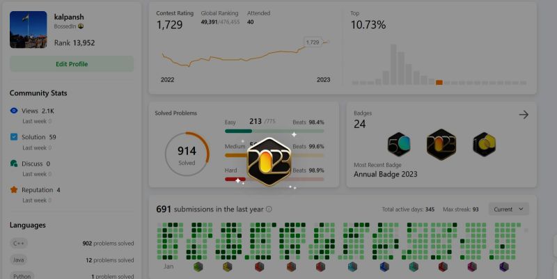 kalpansh verma on LinkedIn: #leetcode #codingjourney #2023goals kalpansh verma on LinkedIn: #leetcode #codingjourney #2023goals