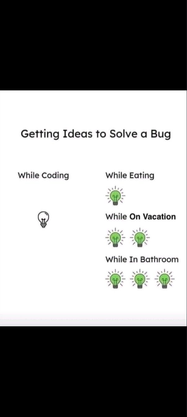 Sachin Dwivedi on LinkedIn: #codingchallenge #codingskills #codinglife ... Sachin Dwivedi on LinkedIn: #codingchallenge #codingskills #codinglife ...