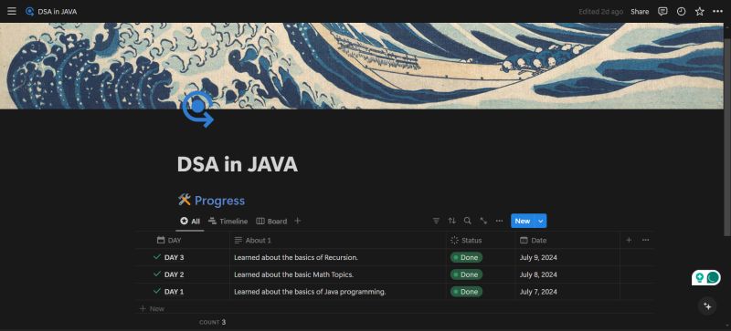Shravan Khandelwal on LinkedIn: #java #dsa #recursion #learningjourney ... Shravan Khandelwal on LinkedIn: #java #dsa #recursion #learningjourney ...