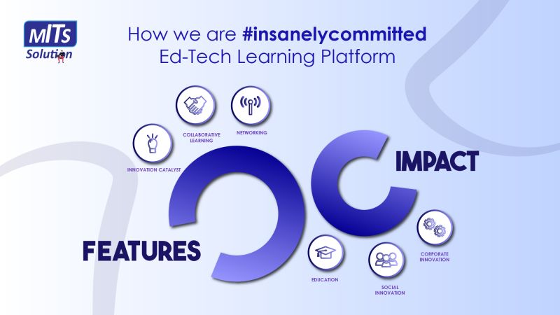 MITS Solution on LinkedIn: #insanelycommitted #mits #mitssolution # ... MITS Solution on LinkedIn: #insanelycommitted #mits #mitssolution # ...