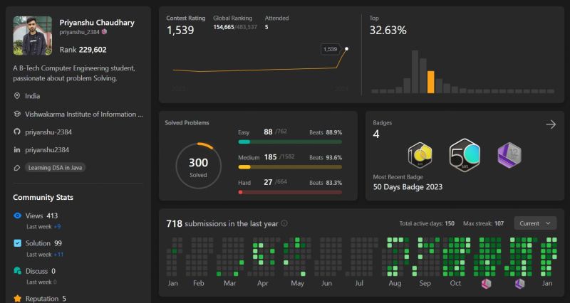 Priyanshu Chaudhary on LinkedIn: #leetcode #codingjourney #consistency ... Priyanshu Chaudhary on LinkedIn: #leetcode #codingjourney #consistency ...