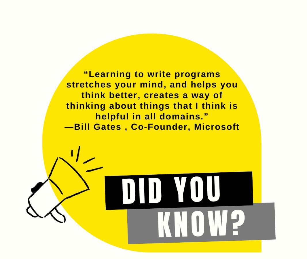 Alok Hotta on LinkedIn: #programming #codingjourney #continuouslearning ... Alok Hotta on LinkedIn: #programming #codingjourney #continuouslearning ...