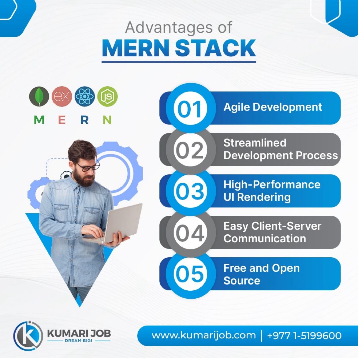 Kumari Job Training Services on LinkedIn: #mernstack #webdevelopment # ... Kumari Job Training Services on LinkedIn: #mernstack #webdevelopment # ...