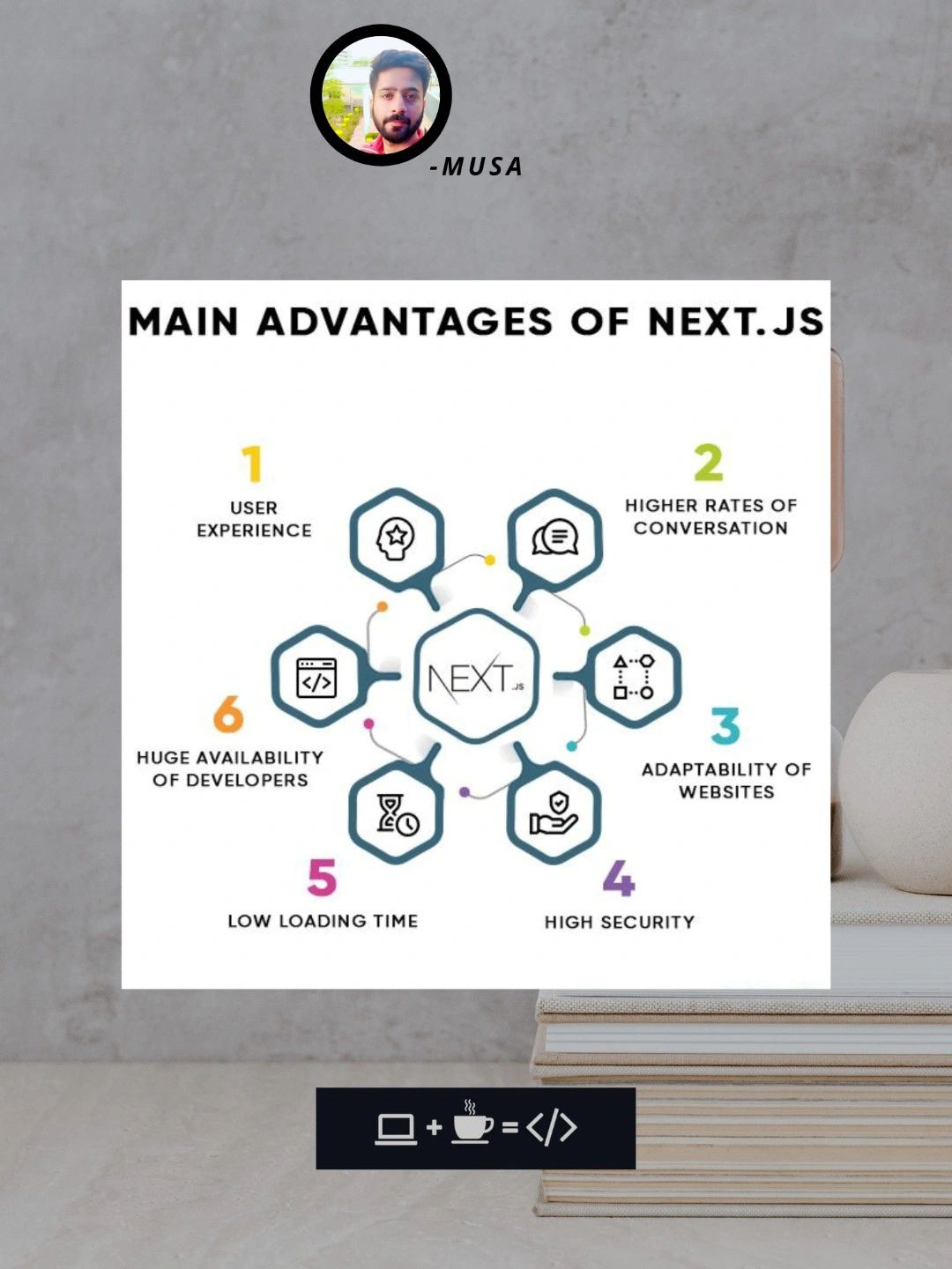 Syed Musa Azam 🇵🇸 on LinkedIn: #nextjs #reactjsdeveloper #reactjs # ... Syed Musa Azam 🇵🇸 on LinkedIn: #nextjs #reactjsdeveloper #reactjs # ...
