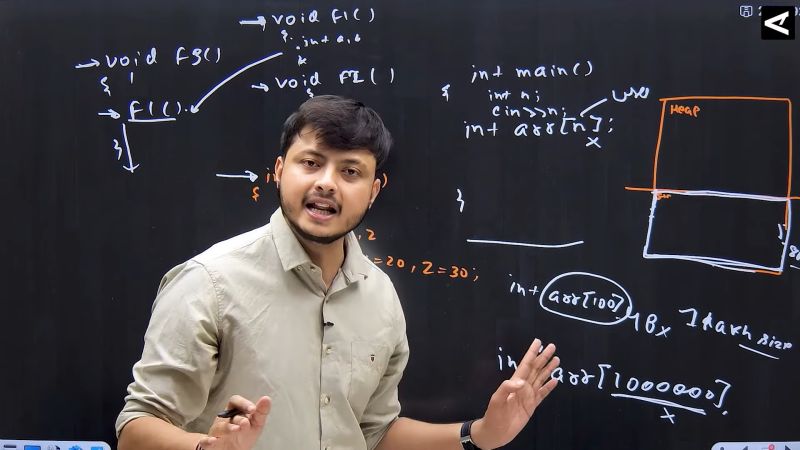 Prahisht kumar Patel on LinkedIn: #day67 #dsa #coderarmy #rohitnegi ... Prahisht kumar Patel on LinkedIn: #day67 #dsa #coderarmy #rohitnegi ...