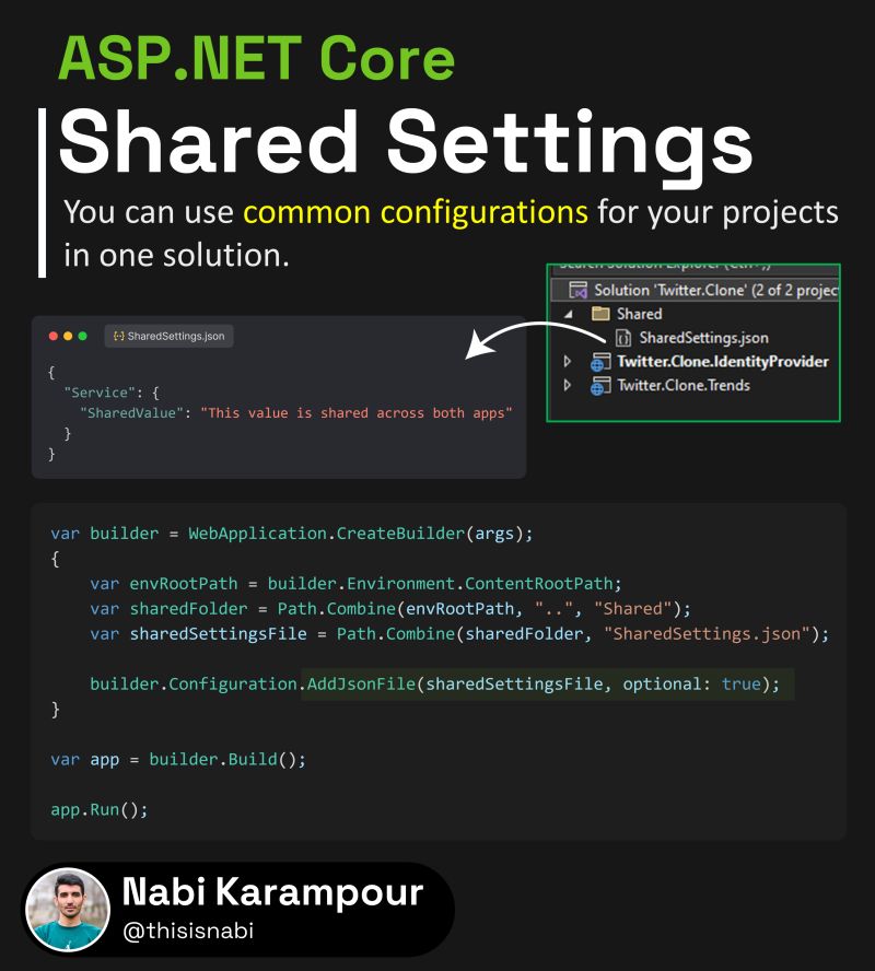 Nabi Karampour on LinkedIn: #dotnet #efcore #aspnetcore #csharp Nabi Karampour on LinkedIn: #dotnet #efcore #aspnetcore #csharp