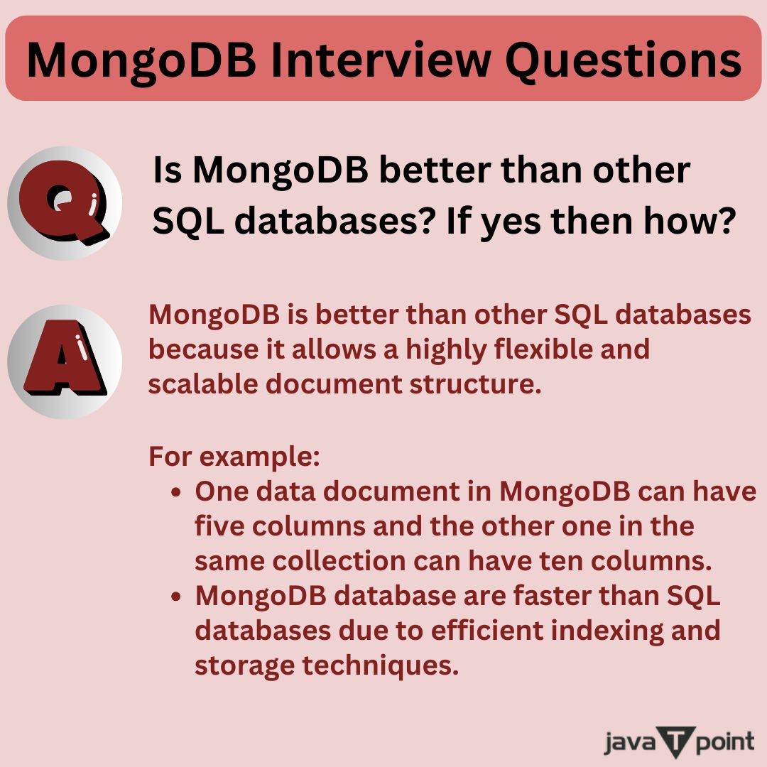 Tpoint Tech on LinkedIn: #mongodb #dbms #rdbms #nosql #sql #database # ... Tpoint Tech on LinkedIn: #mongodb #dbms #rdbms #nosql #sql #database # ...