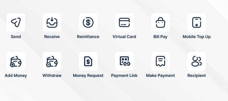 99wallet on LinkedIn: Key Features 99wallet on LinkedIn: Key Features