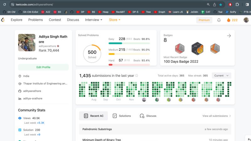 Aditya Singh Rathore on LinkedIn: #datastructures #learning #algorithms ... Aditya Singh Rathore on LinkedIn: #datastructures #learning #algorithms ...