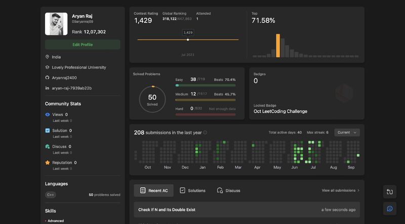 Starting a 30-day hard coding challenge on LeetCode | Aryan Raj posted ... Starting a 30-day hard coding challenge on LeetCode | Aryan Raj posted ...