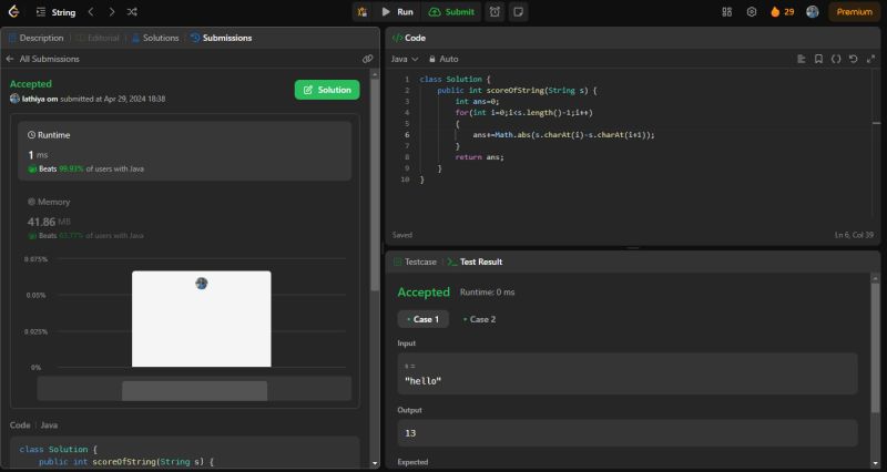 om lathiya on LinkedIn: #leetcodechalleng #string #problem om lathiya on LinkedIn: #leetcodechalleng #string #problem