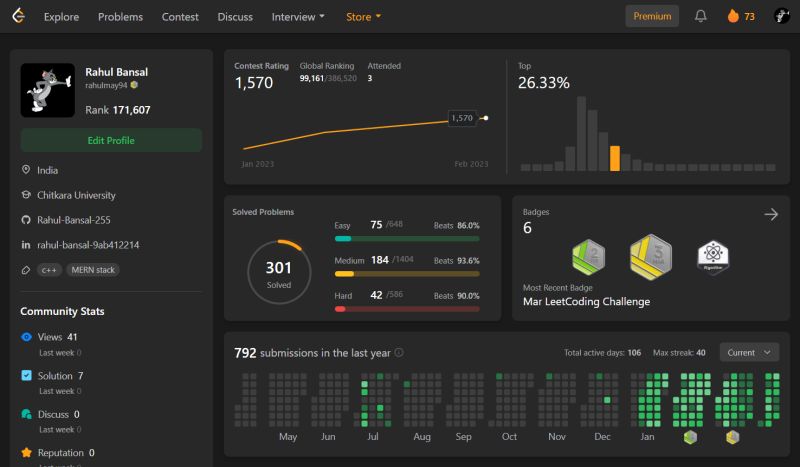 Rahul Bansal on LinkedIn: Solved 300++ Problems on LeetCode Rahul Bansal on LinkedIn: Solved 300++ Problems on LeetCode