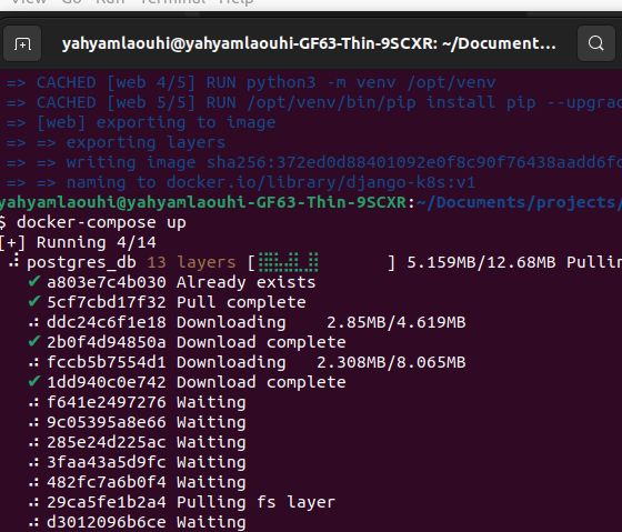 Yahya Mlaouhi on LinkedIn: #docker #dockercompose #devops Yahya Mlaouhi on LinkedIn: #docker #dockercompose #devops