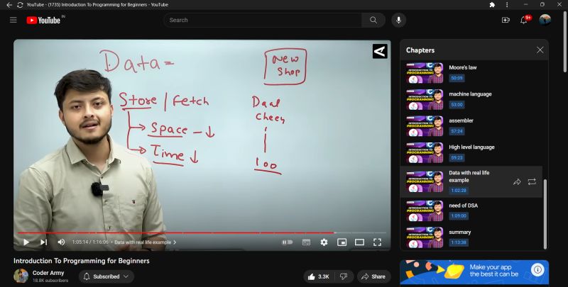 Prashant Kumar Das on LinkedIn: #180_day_challenge Prashant Kumar Das on LinkedIn: #180_day_challenge
